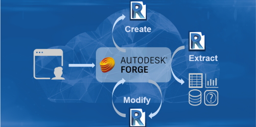 BIM Automation And Scripting Services BIM Outsourcing Services