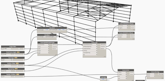 BIM Automation And Scripting Services BIM Outsourcing Services