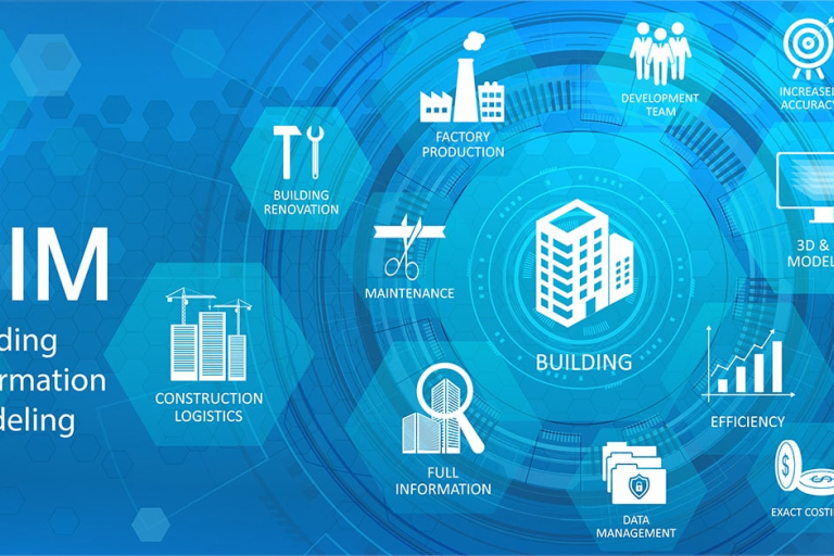 Exploring Key Challenges Of Bim In Construction And Mastering The Solutions