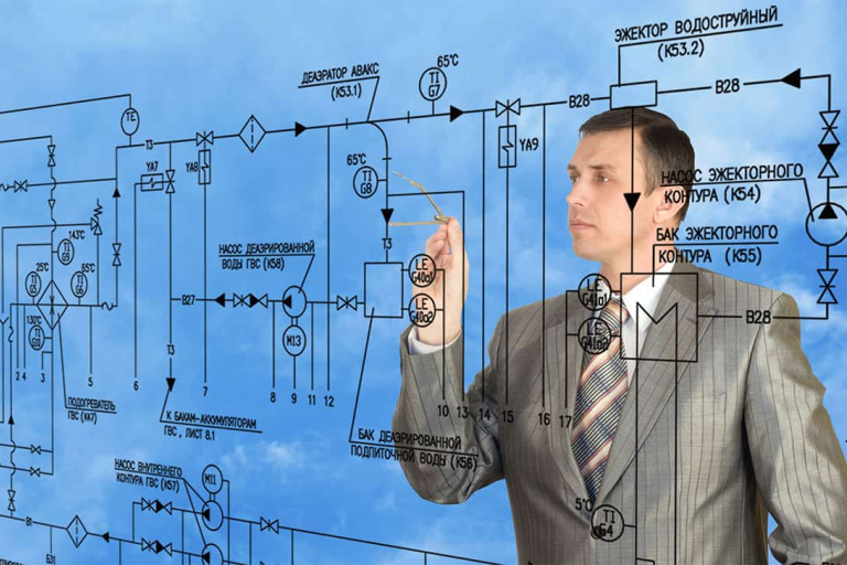 P&ID Drawing (Piping & Instrumentation Diagrams): Simple Guide