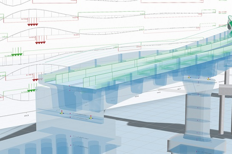 4D BIM - 4D scheduling: Drive projects on time and more profitably 4D BIM - 4D scheduling: Drive projects on time and more profitably