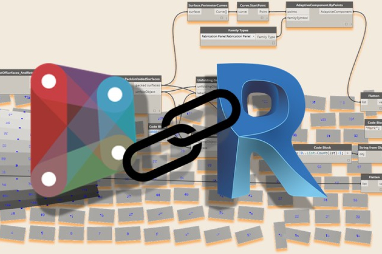Dynamo Revit Unlocking Creativity And Automation In Your Bim Workflow